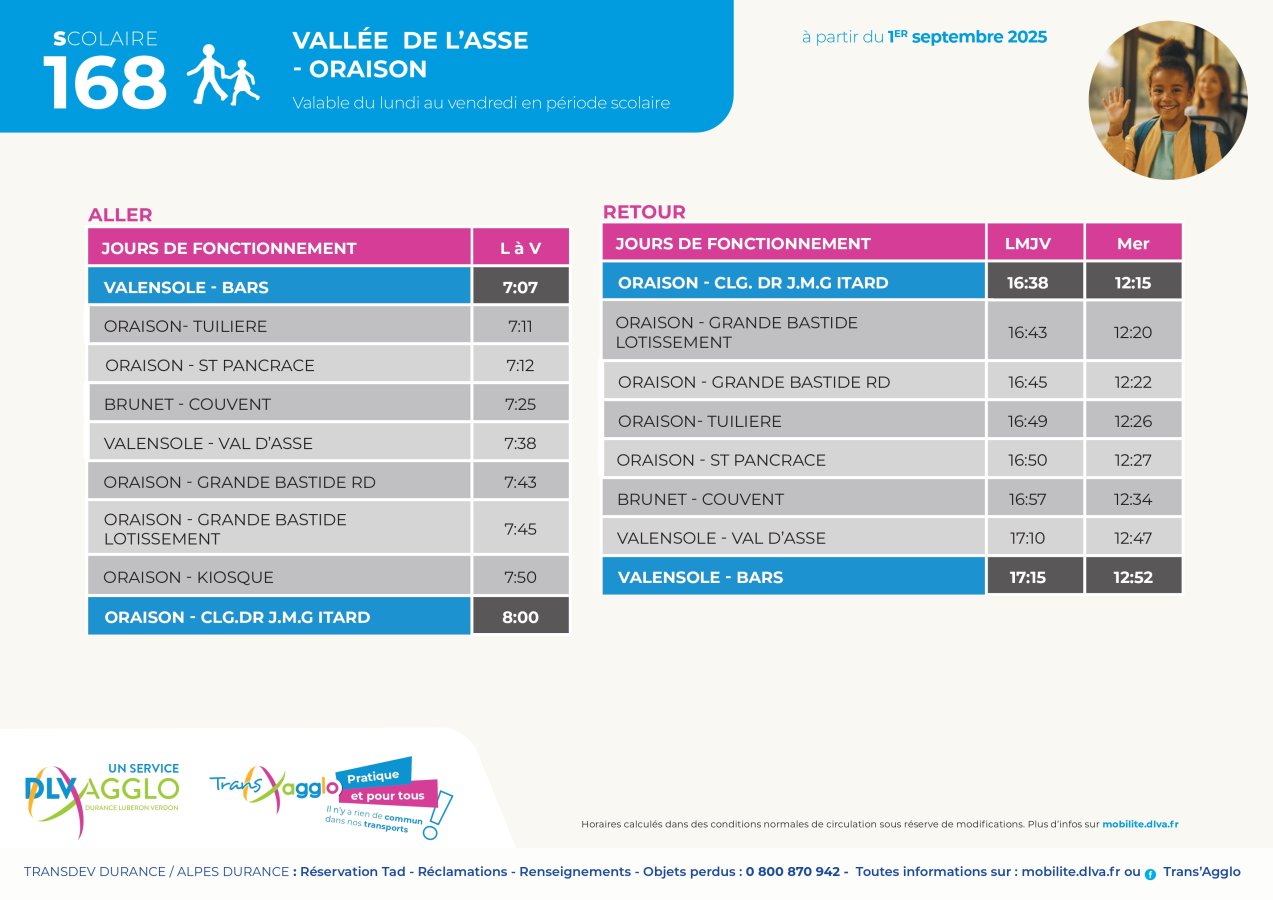 Vallée de l'Asse - Oraison